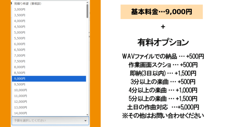 【依頼】オリジナルBGM制作の流れを図解します【著作権譲渡・商用利用可！】 | 【著作権フリーの無料BGM】マタタヴィレコード